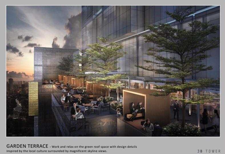 Disewakan Ruang Kantor di Jakarta Box Tower (JB Tower) Jakarta Pusat ...